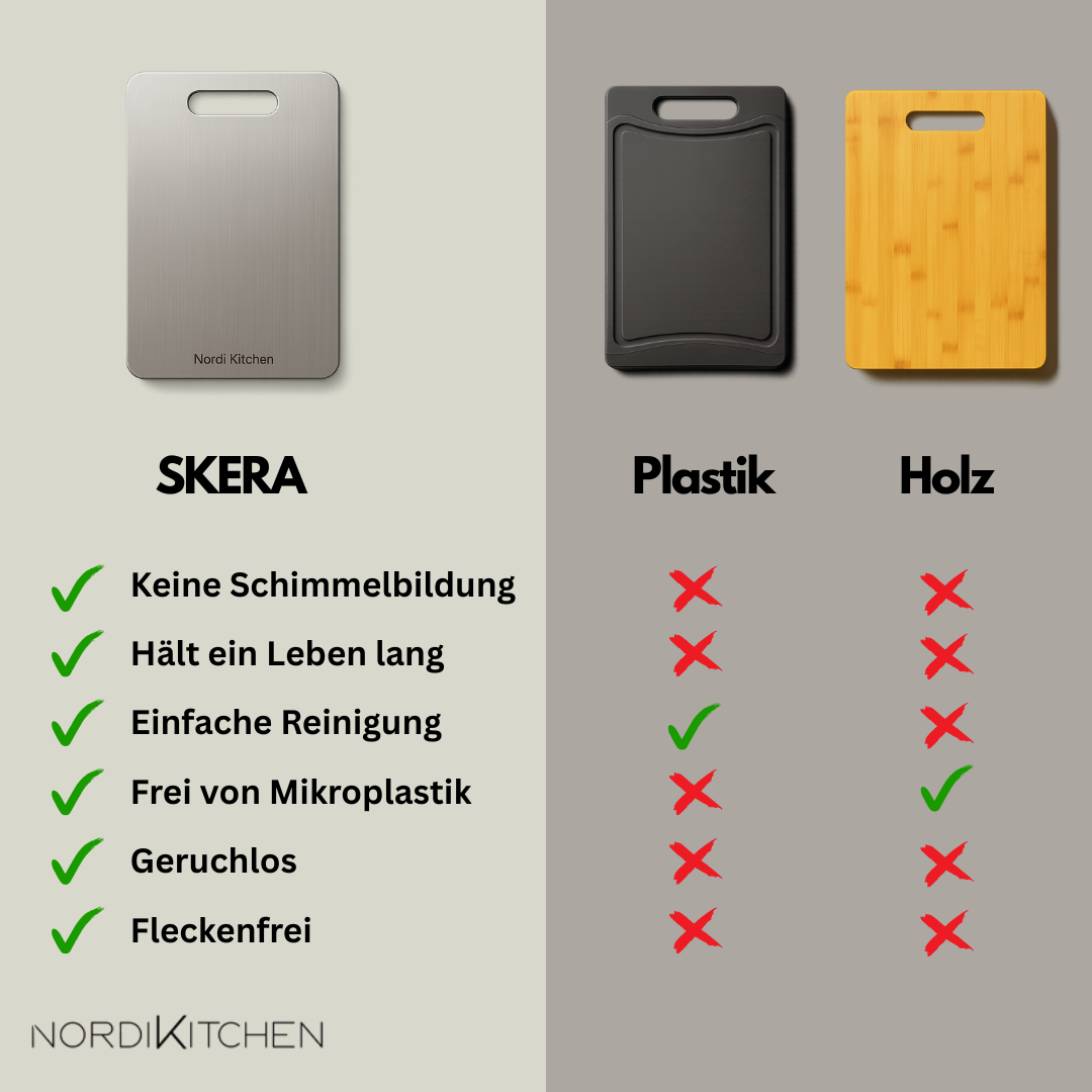 Titanbrett SKERA – NORDIKITCHEN
